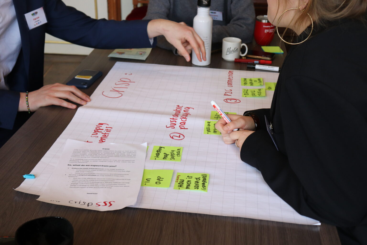 About | AIESEC in The Netherlands